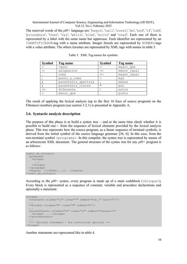 MODULAR AND DIDACTIC COMPILER DESIGN WITH XML INTER-PHASES COMMUNICATION | PDF