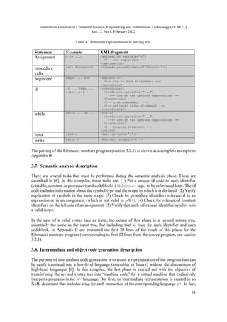 MODULAR AND DIDACTIC COMPILER DESIGN WITH XML INTER-PHASES COMMUNICATION | PDF