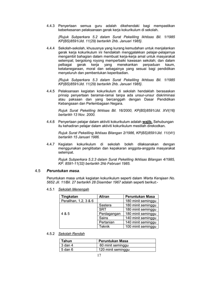 Buku-panduan-pengurusan-aktiviti-kokurikulum-sekolah-rendah-dan-sekolah-menengah. | PDF