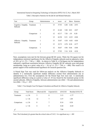 International Journal on Integrating Technology in Education (IJITE) | PDF