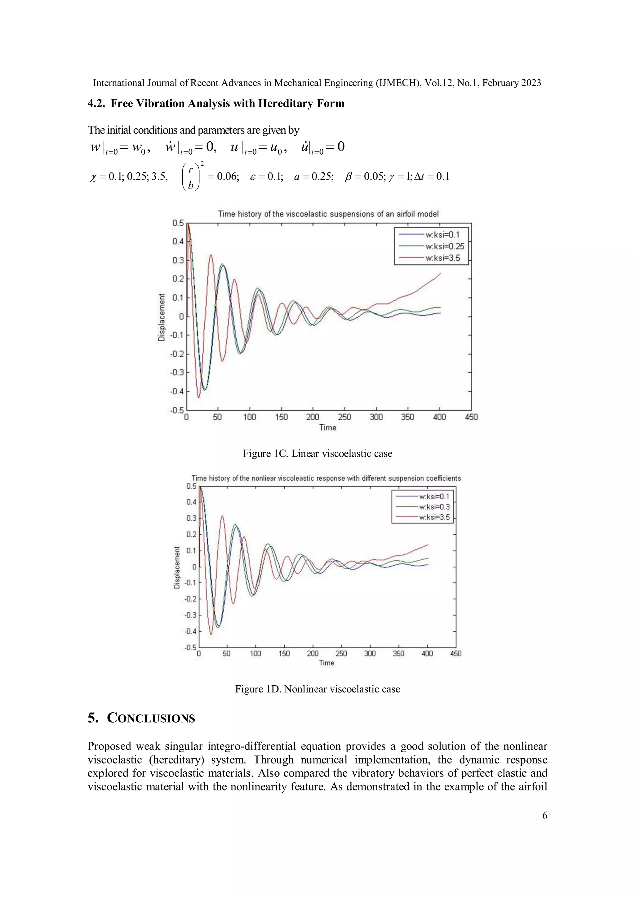 Vibration Analysis Of Airfoil Model With Nonlinear Hereditary
