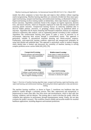 Artificial Intelligence and Cloud Computing in Healthcare: Innovations and Impacts | PDF