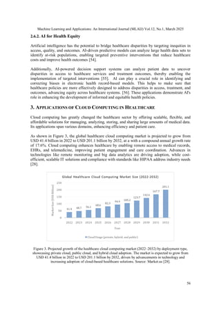 Artificial Intelligence and Cloud Computing in Healthcare: Innovations ...