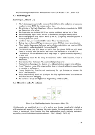 ARTIFICIAL INTELLIGENCE BASED BUSINESS TRANSFORMATION PROJECTS-THE ROLE OF DATA SCIENCES IN ...