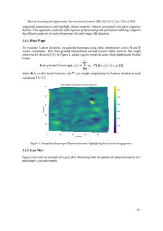 Detection of Alzheimer’s Disease using Bidirectional LSTM and Attention Mechanisms | PDF