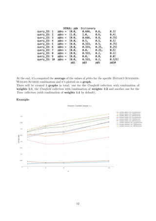 Web Information Retrieval - Homework 1 | PDF