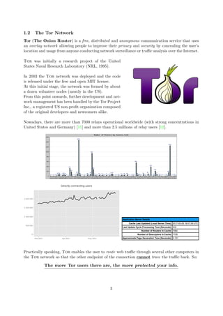 Anonymity in the Web based on Routing Protocols | PDF