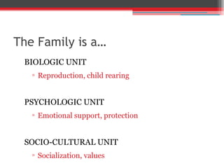 Family as a unit of care | PPT