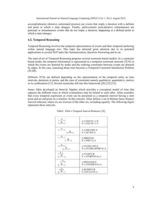 Temporal Information Processing: A Survey | PDF