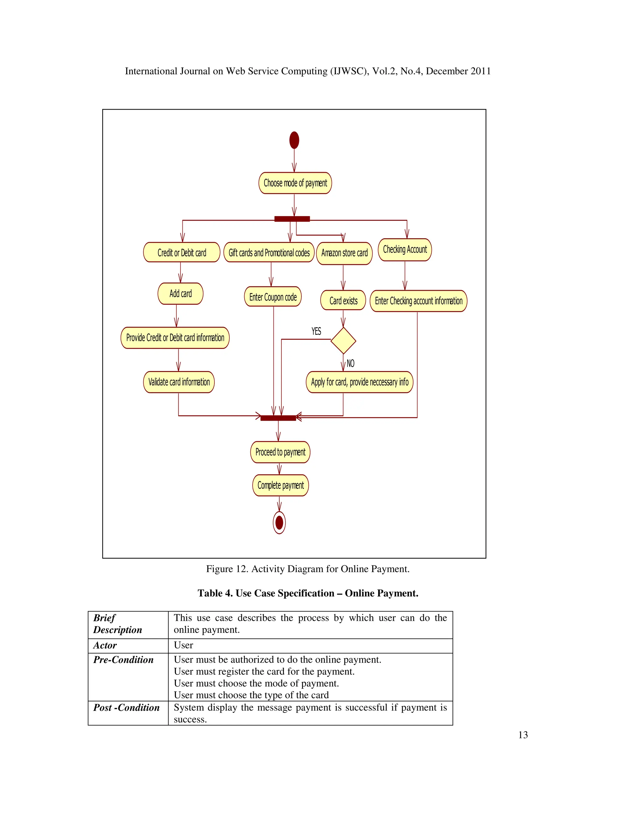 General Methodology for developing UML models from UI | PDF