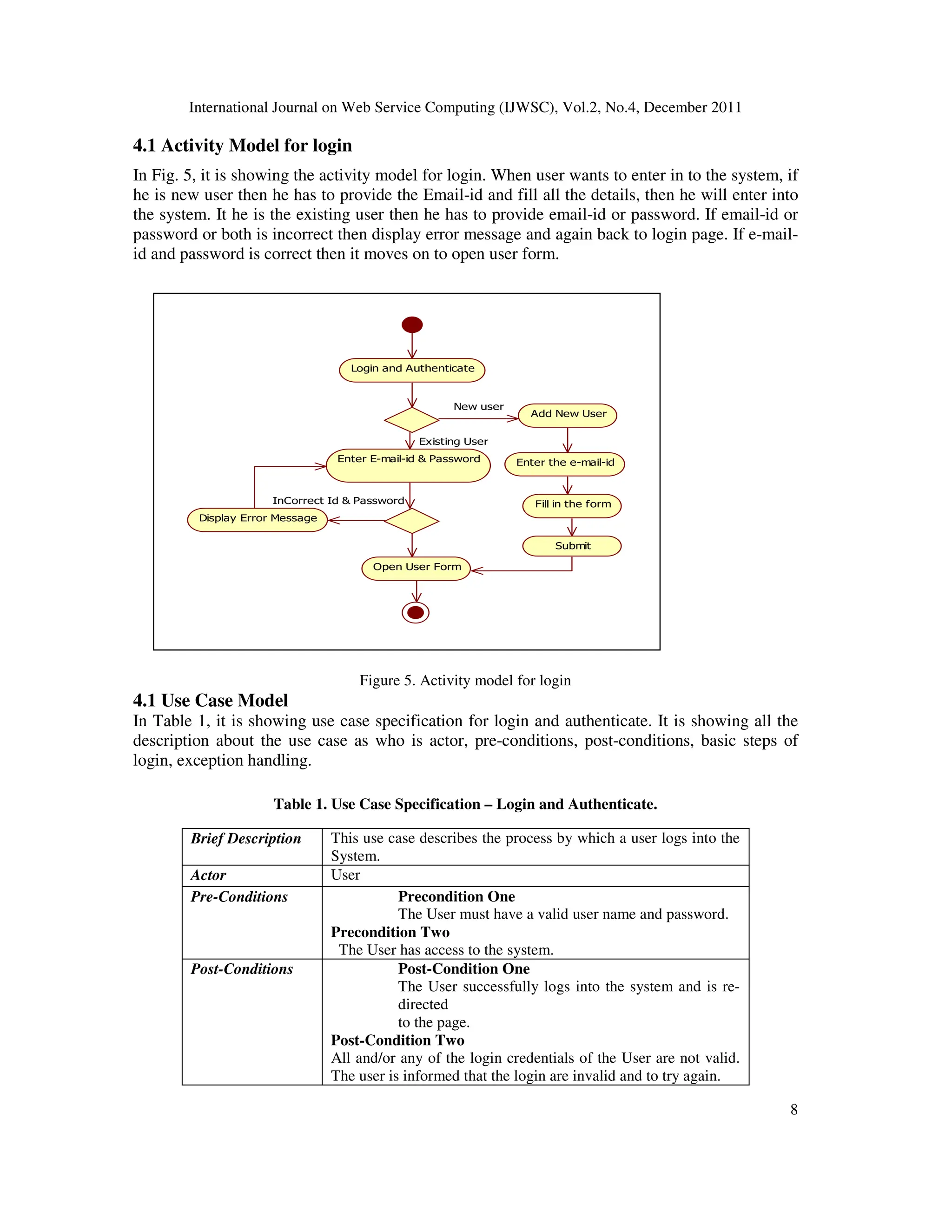 General Methodology for developing UML models from UI | PDF
