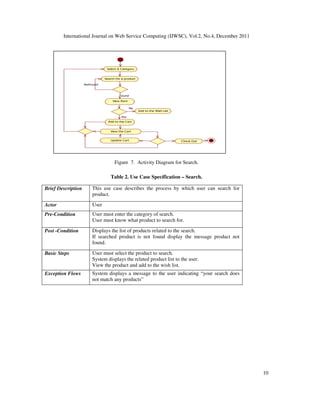 General Methodology for developing UML models from UI | PDF