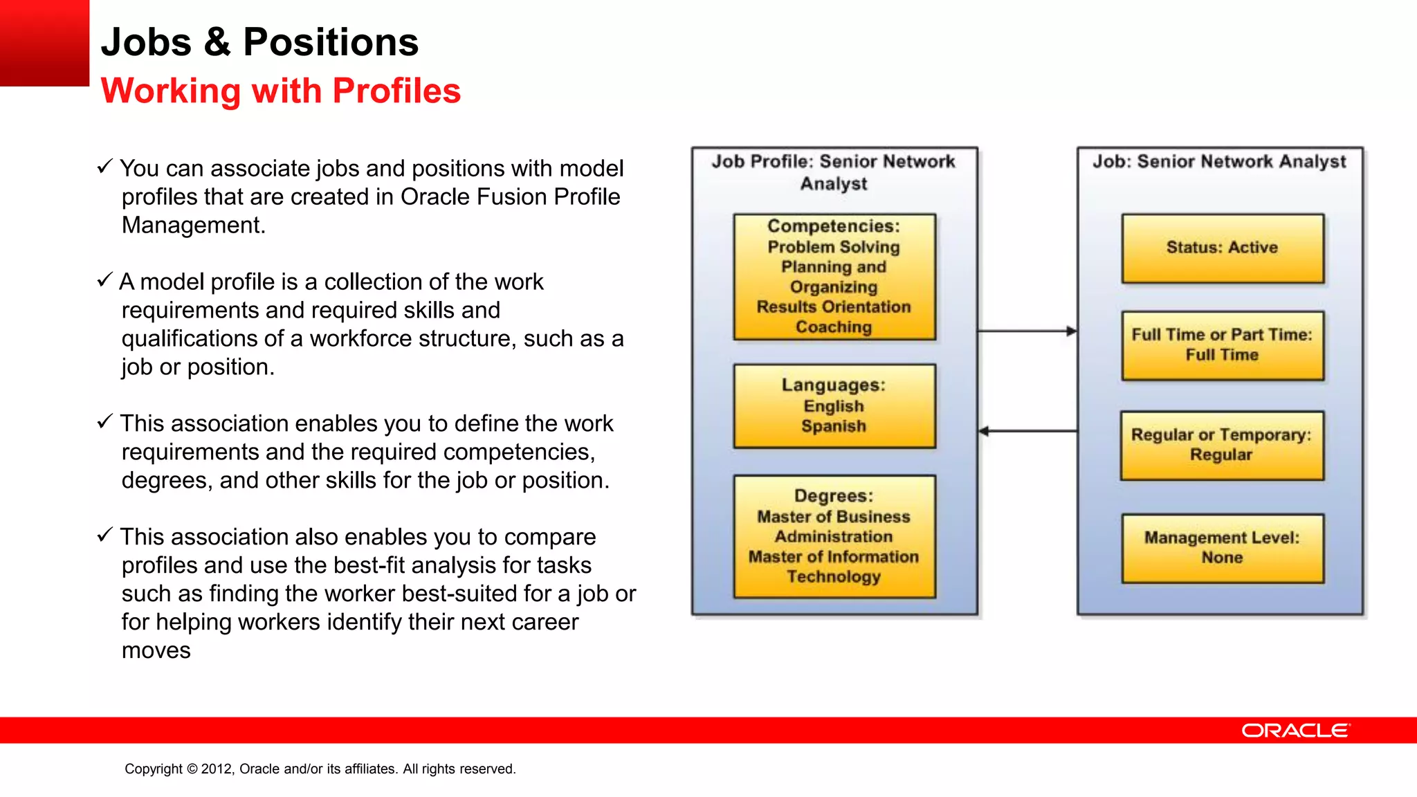 12 13 jobs and positions | PDF | Resume Writing and Advice | Job Search
