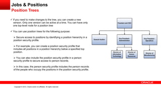 12 13 jobs and positions | PDF | Resume Writing and Advice | Job Search