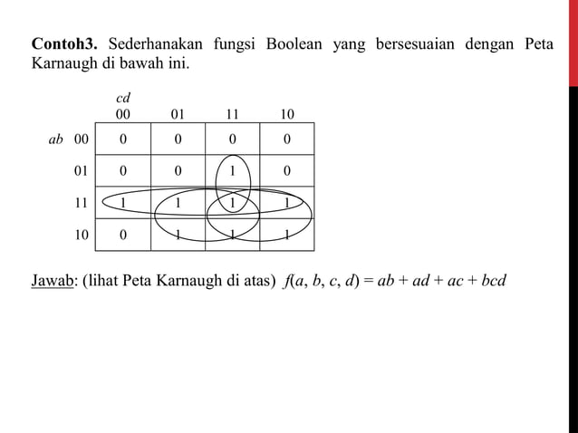 MATEMATIKA BISNIS - ALJABAR BOOLEAN.pptx