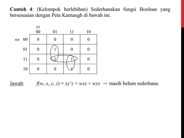 MATEMATIKA BISNIS - ALJABAR BOOLEAN.pptx