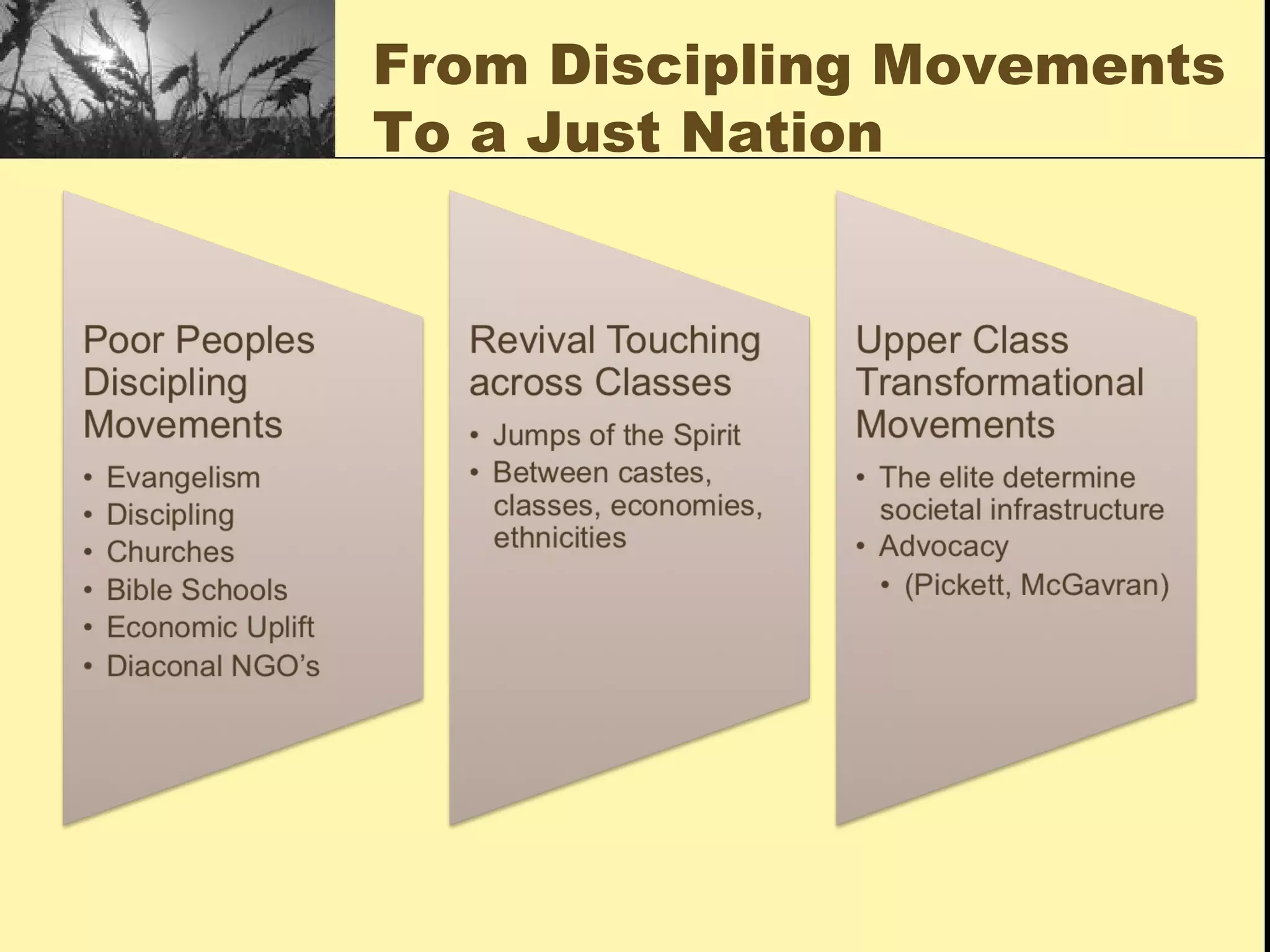 620-7 The Holy Spirit and Justice Movements | PPT