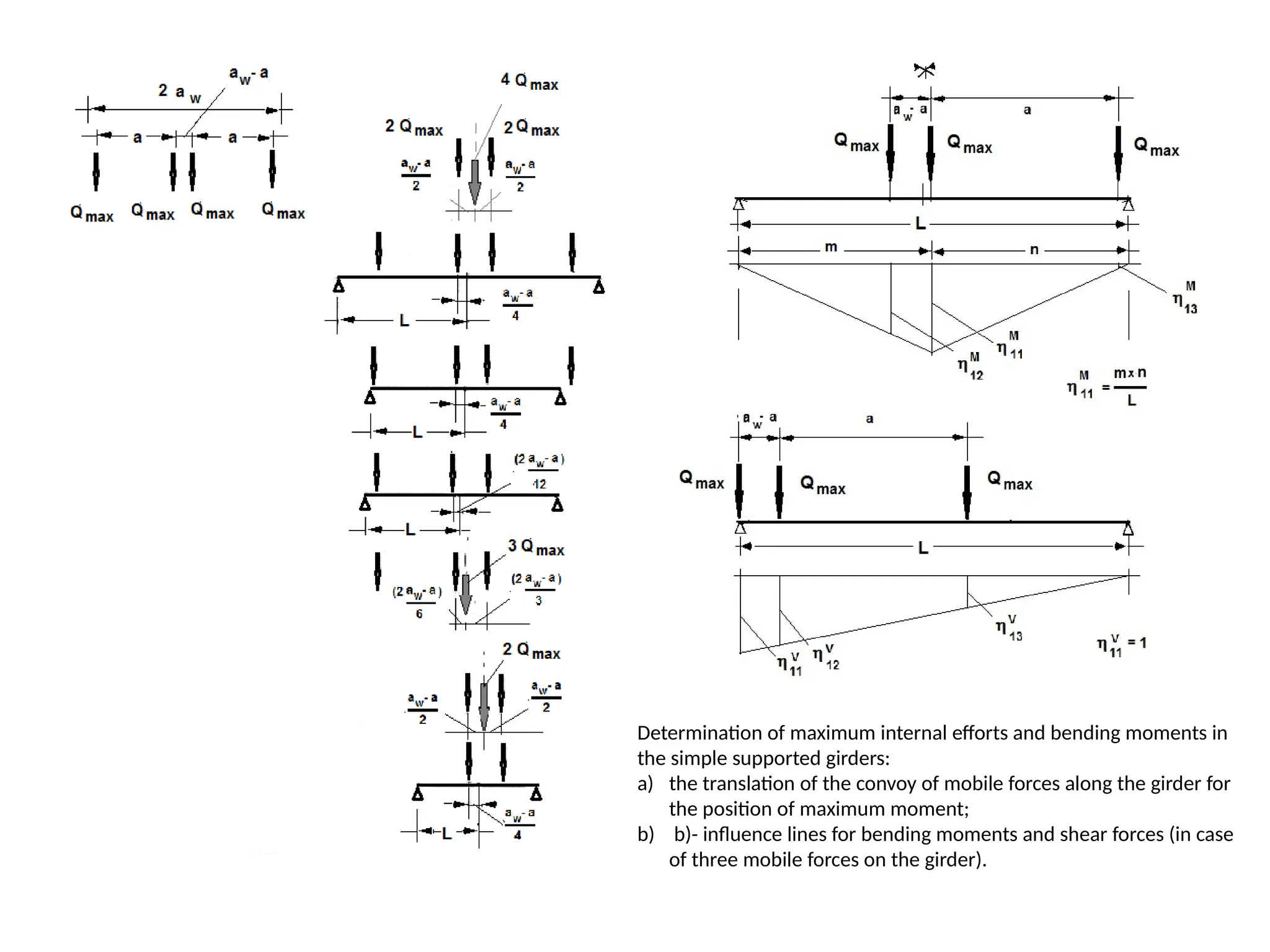 Detail-design-specification-crane-girders.pptx