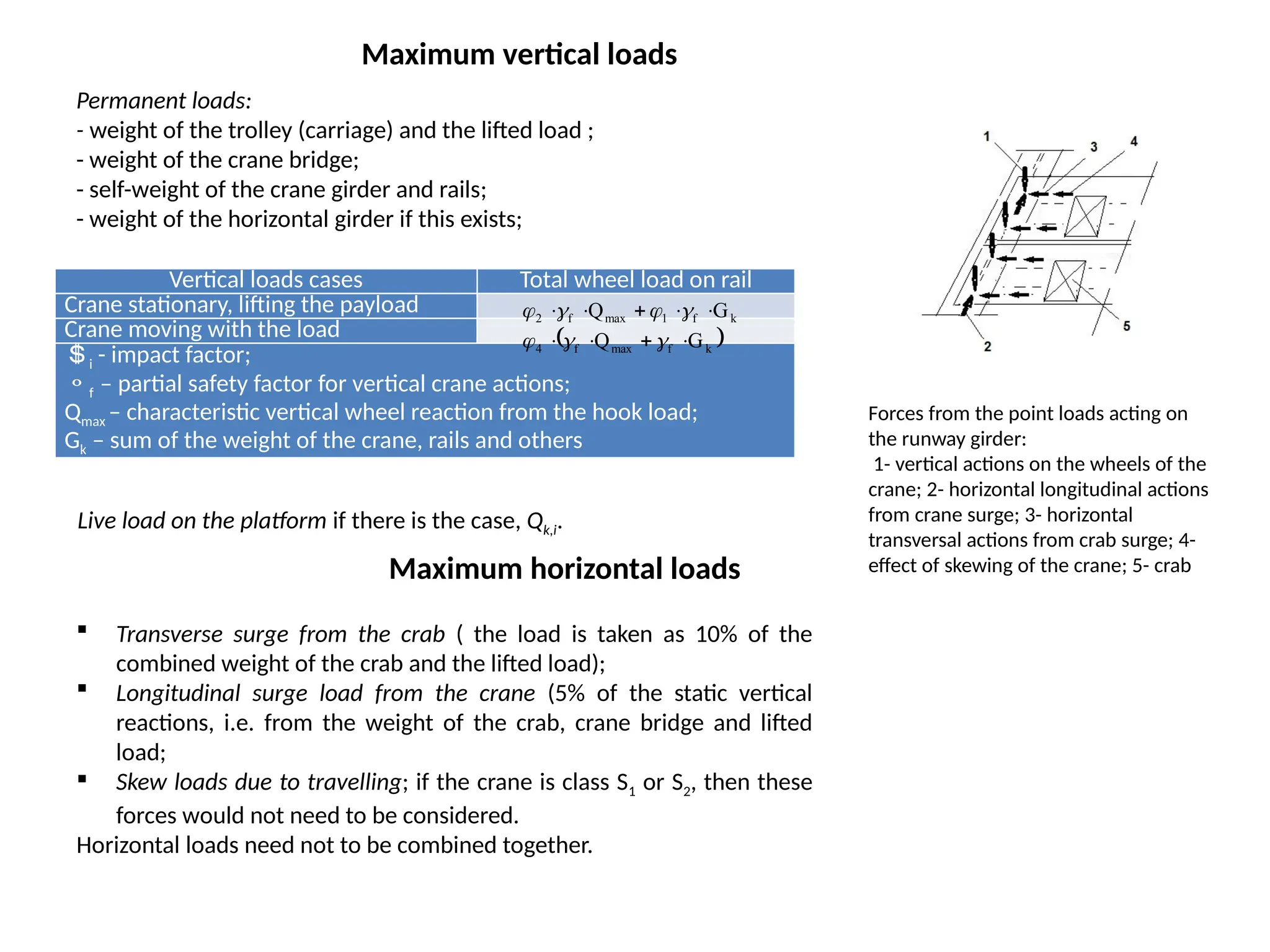 Detail-design-specification-crane-girders.pptx