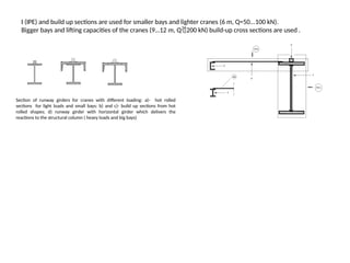 Detail-design-specification-crane-girders.pptx