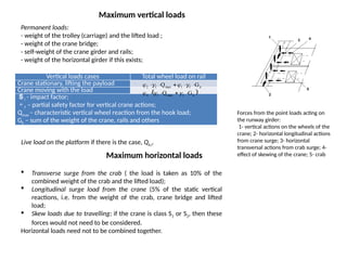Detail-design-specification-crane-girders.pptx