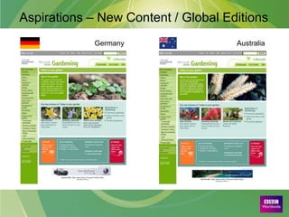 A Global Strategy for BBC.com