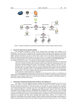 Defense-through-Deception Network Security Model: Securing University Campus Network from DOS ...