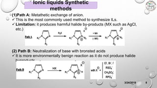 Ionic liquid by Jitu | PPTX | Chemistry | Science