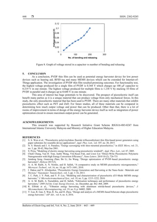Flexible PVDF thin film as piezoelectric energy harvester | PDF | Science