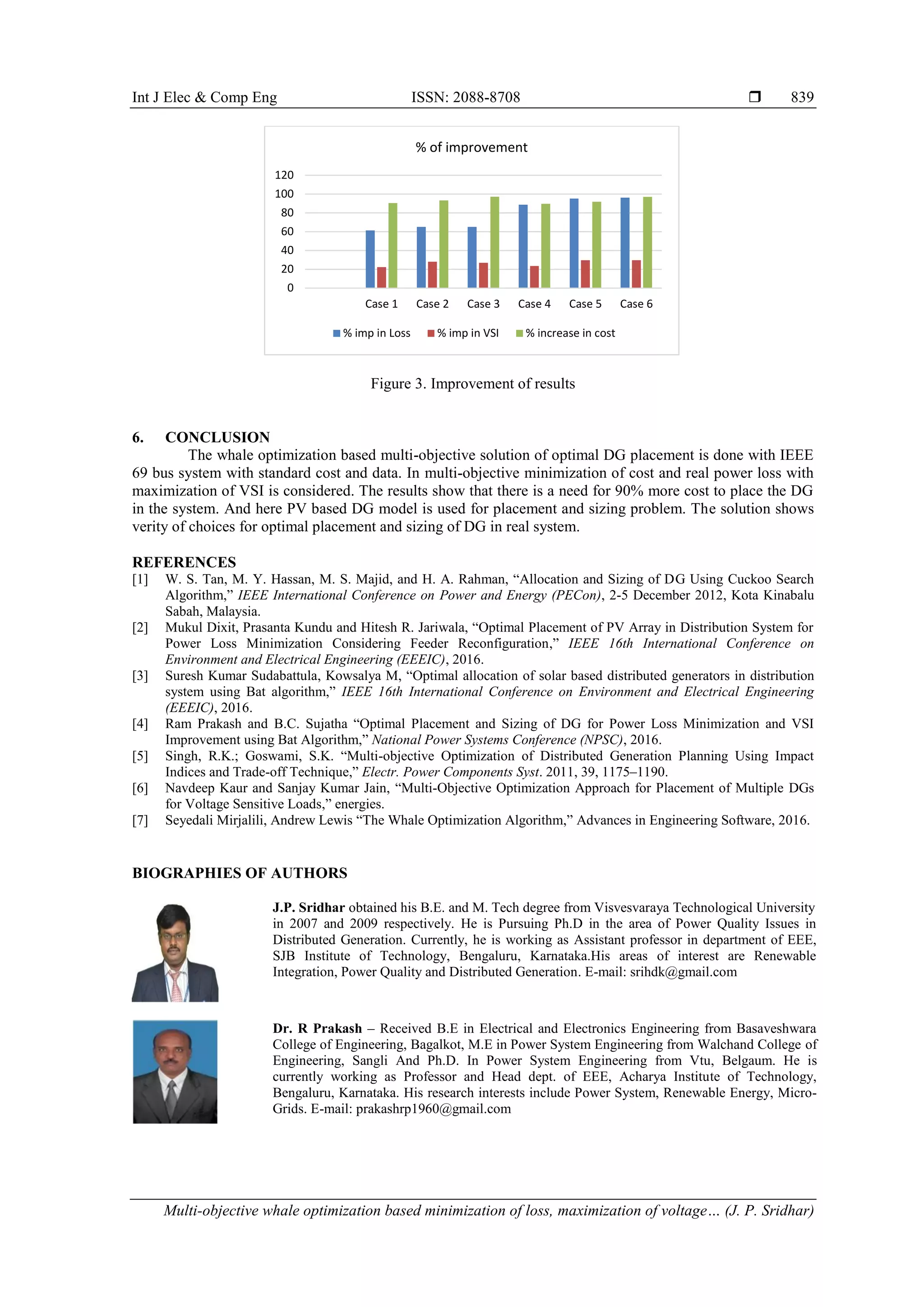Multi-objective whale optimization based minimization of loss, maximization of voltage stability ...