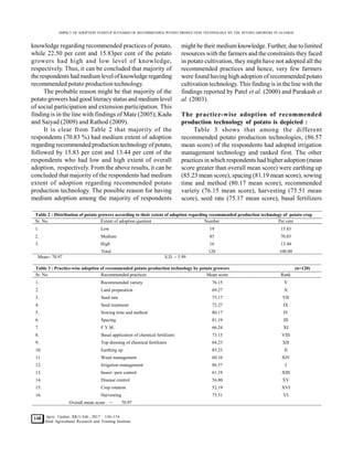 Impact of adoption startup scenario of recommended potato production technology by the potato ...