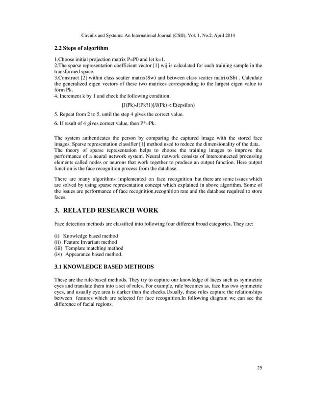Literature Survey On Sparse Representation For Neural Network Based Face Detection And