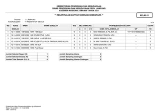 1214_Data Kepala MA Mesuji.pdf