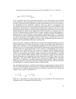 OFFLINE SPIKE DETECTION USING TIME DEPENDENT ENTROPY | PDF