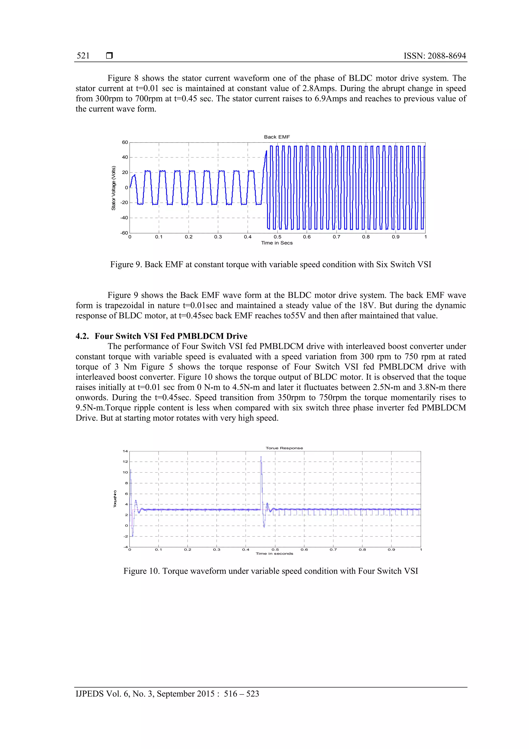 A Soft Switching Control Strategy Based On Interleaved Boost Converter for BLDC Motor Drive | PDF