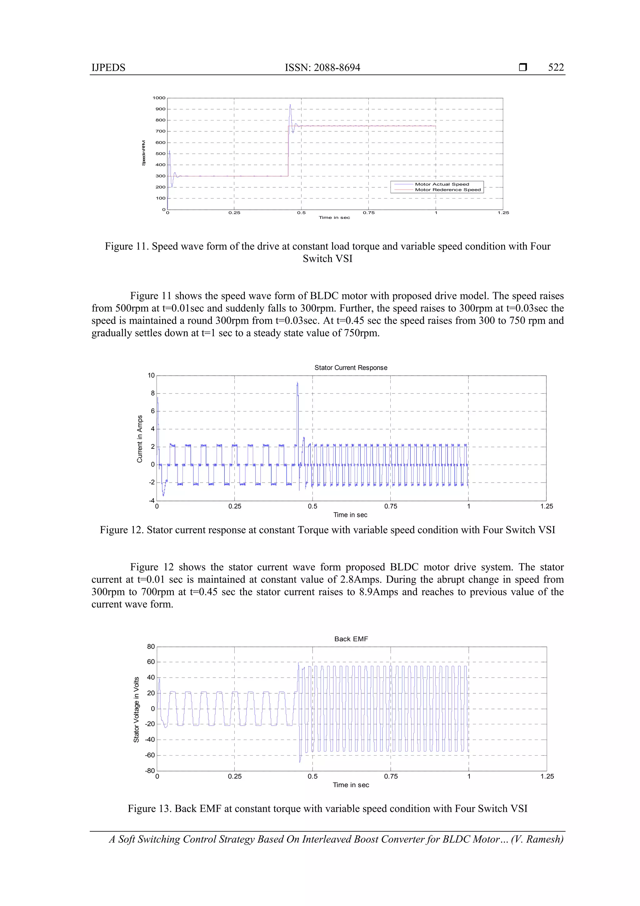 A Soft Switching Control Strategy Based On Interleaved Boost Converter for BLDC Motor Drive | PDF