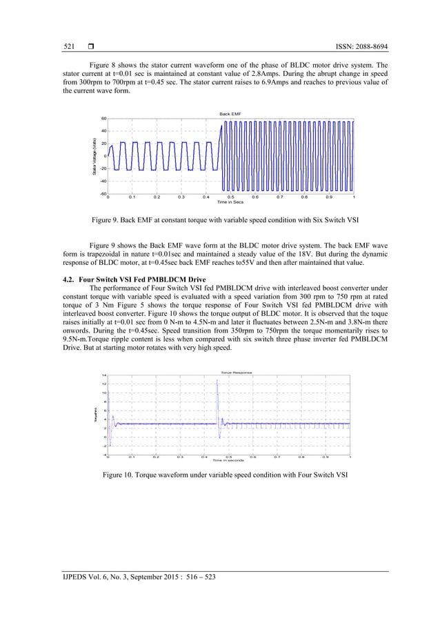 A Soft Switching Control Strategy Based On Interleaved Boost Converter for BLDC Motor Drive | PDF