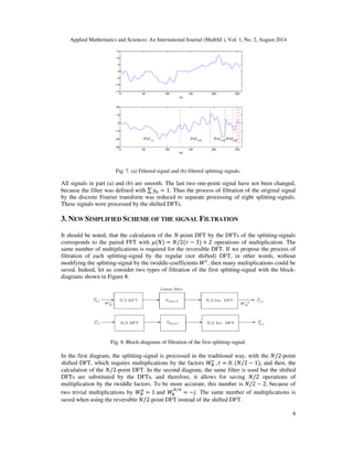 New Method of Signal Denoising by the Paired Transform | PDF