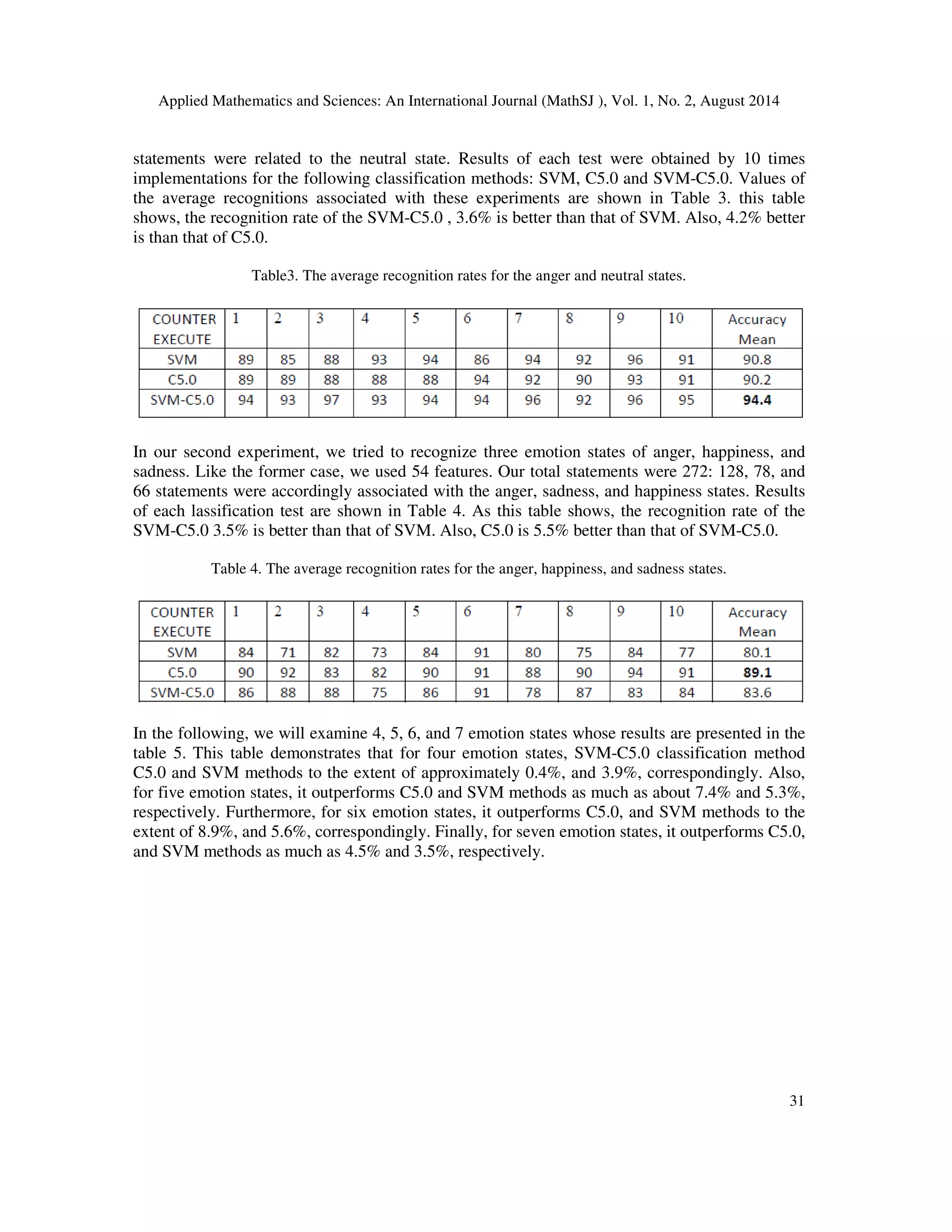 Speech Emotion Recognition By Using Combinations Of Support Vector Machine Svm And C5 0 Pdf