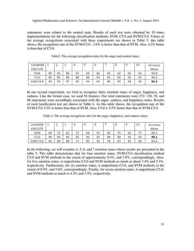 Speech Emotion Recognition by Using Combinations of Support Vector Machine (SVM), and C5.0 | PDF