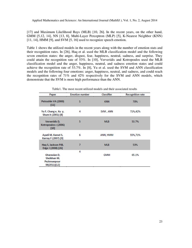 Speech Emotion Recognition By Using Combinations Of Support Vector Machine Svm And C50 Pdf