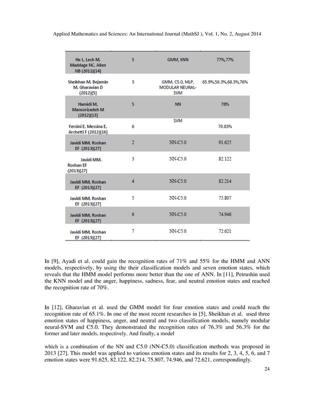 Speech Emotion Recognition by Using Combinations of Support Vector Machine (SVM), and C5.0 | PDF