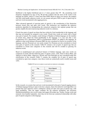 Unknown Words Analysis in POS Tagging of Sinhala Language | PDF