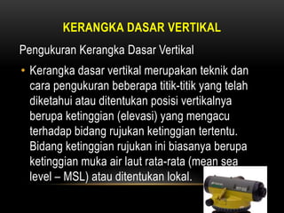 1214 modul 1 pendahuluan(1) | PPTX