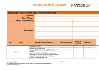 12 151220 Adverse Weather Compliance Checklist).pdf