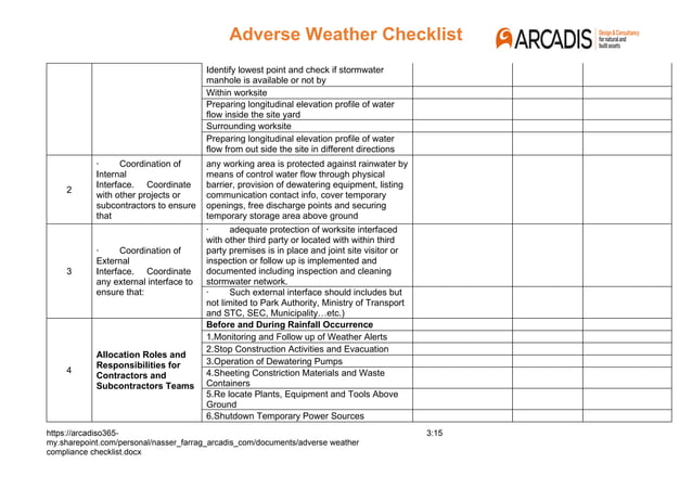 12 151220 Adverse Weather Compliance Checklist).pdf