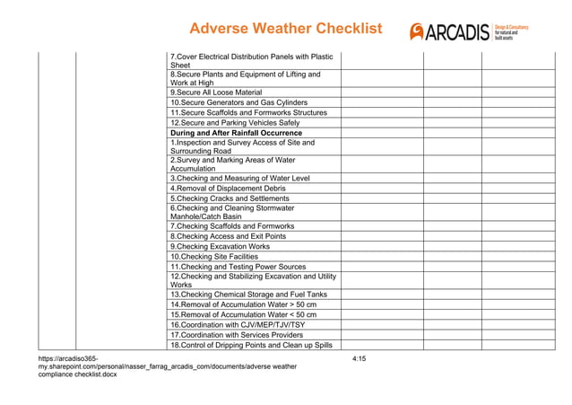 12 151220 Adverse Weather Compliance Checklist).pdf