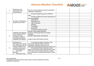 12 151220 Adverse Weather Compliance Checklist).pdf