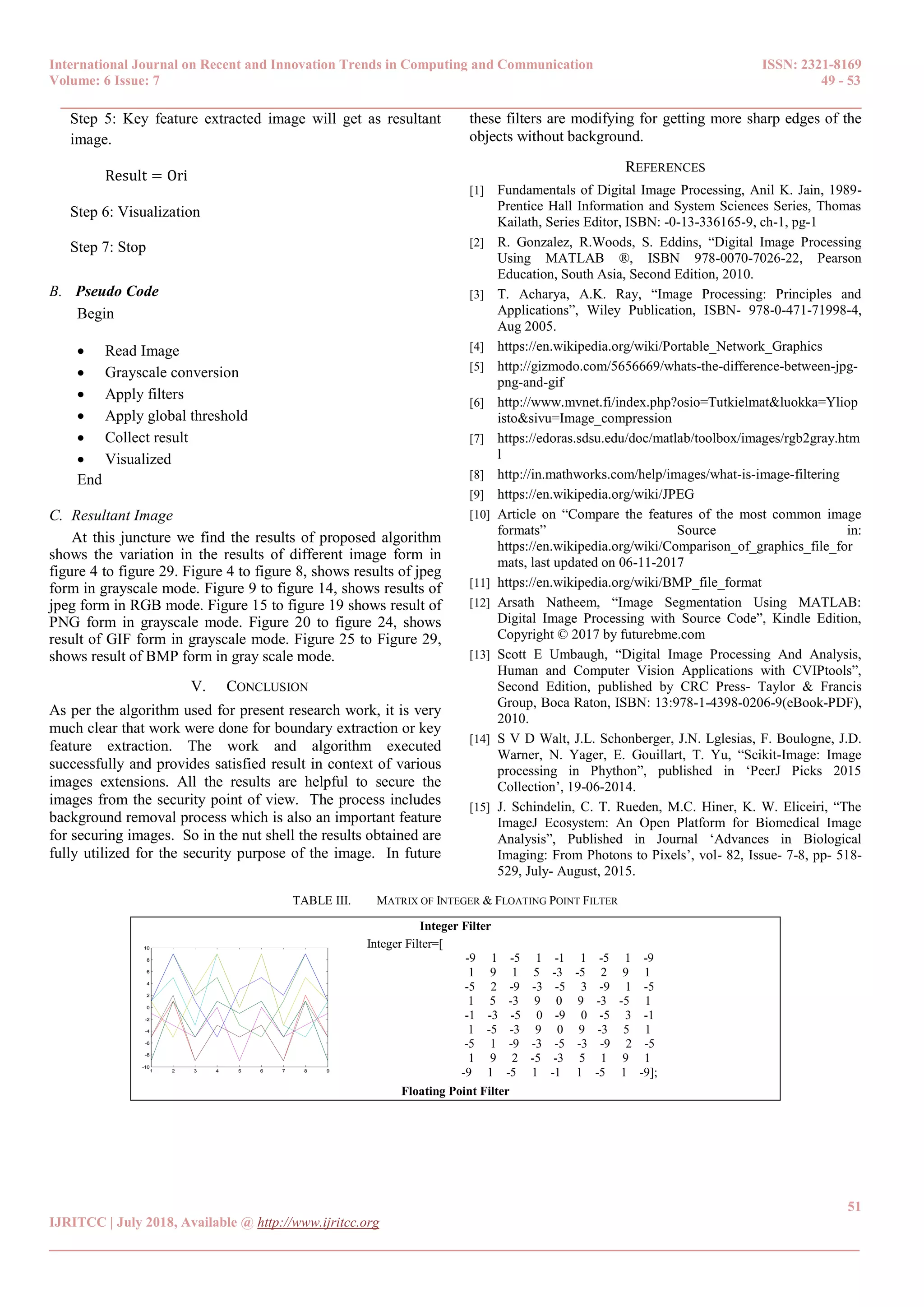 Advance Approach towards Key Feature Extraction Using Designed Filters on Different Image Format ...