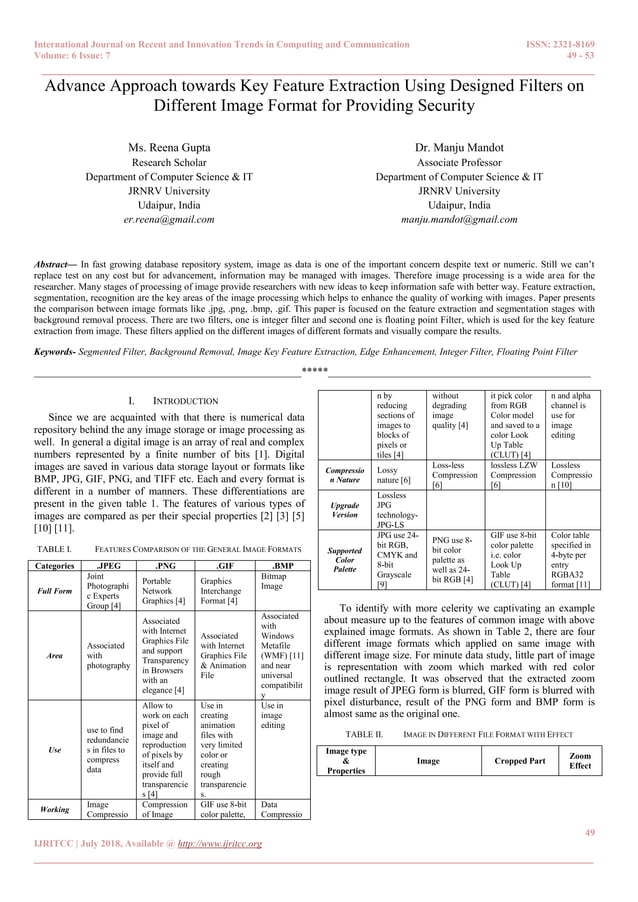 Advance Approach towards Key Feature Extraction Using Designed Filters on Different Image Format ...